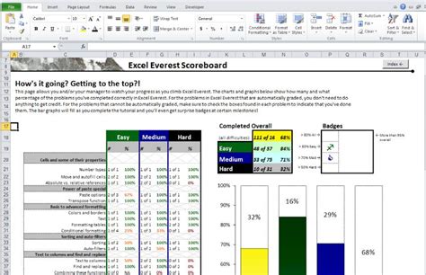 Excel Training Becoming An Expert With Online Courses