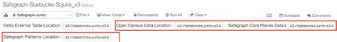 Databricks Aws And Safegraph Team Up For Easier Analysis Of Consumer