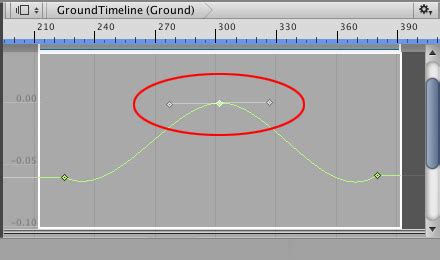 Unity Manual Changing Interpolation And Shape