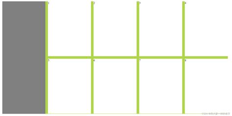 css浮动（float）是什么、为什么、浮动特性、应用举例 css float csdn博客