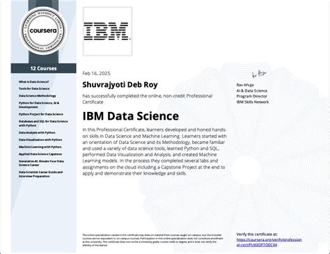 Shuvrajyoti Debroy On Linkedin Ibm Datascience Certification