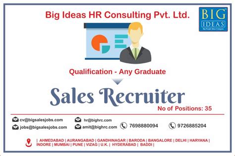 Ashish Tripathi On Linkedin Hello We Have Multiple Openings In The