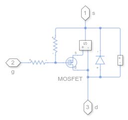 Linear Electric Actuator With Control MATLAB Simulink