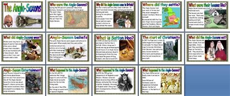Ks2 History Teaching Resources The Anglo Saxons Printable Posters For