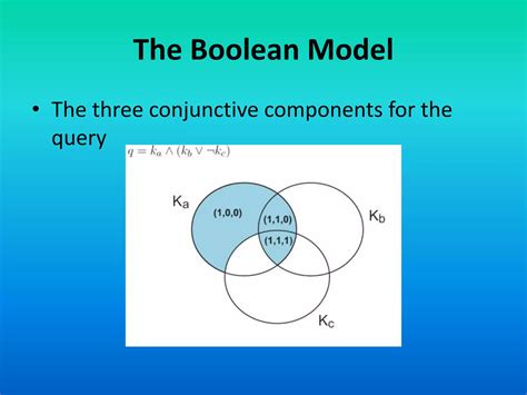 Information Retrieval 7 Boolean Model Ppt