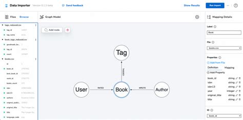 Discover Auradb Free Goodreads Books And Recommendations