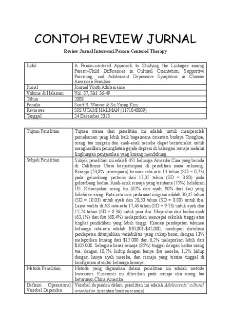 √ Contoh Review Jurnal Dengan Imrad Nurs Blog