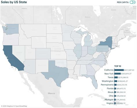 How To Make A Boolean Toggle In Tableau