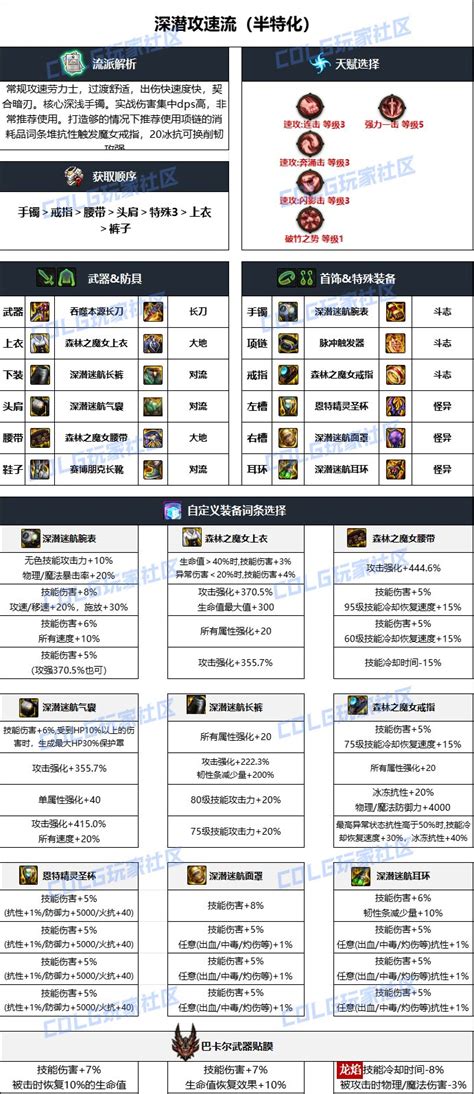 Dnf雾神妮版本暗刃毕业装备怎么选dnf雾神妮版本暗刃毕业装备推荐3dm网游