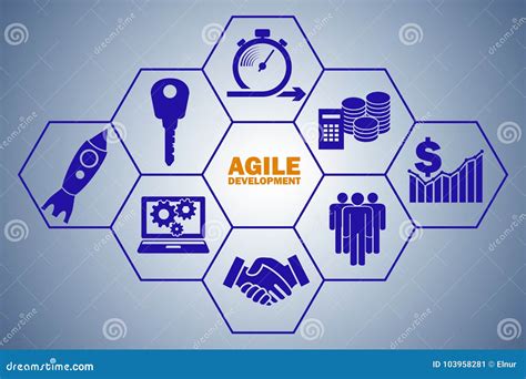 The Concept Of Agile Software Development Stock Illustration Illustration Of Agility Model