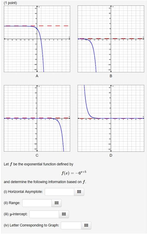 Solved Point Let F Be The Exponential Function Defined Chegg