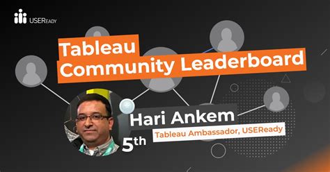 Useready On Linkedin Datafam Datacommunity Analytics Tableaupublic