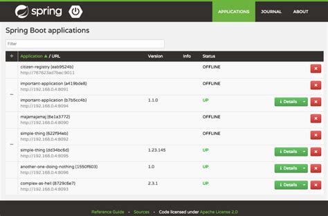 Springboot Admin nedir Nasıl kullanılır Bilişim IO