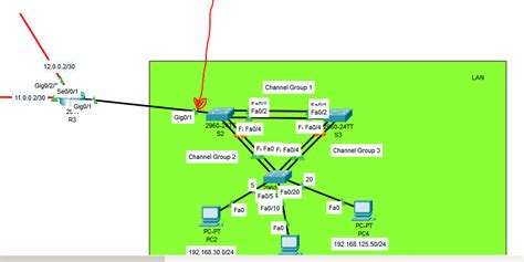 solved multiple vlan on router with dhcp cisco community