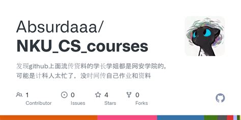 Github Absurdaaa Nku Cs Courses Github