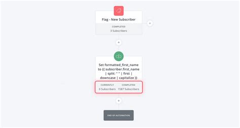 How To Automatically Format Subscriber Names In Convertkit Articles