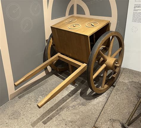 Fileodometer Of Archimedes Kotsanas Museum Of Ancient Greek