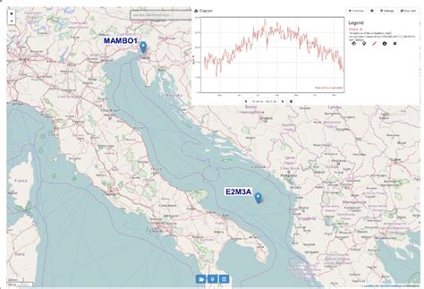 Screenshot Of Ogs Sensor Observation Service Web Client Download