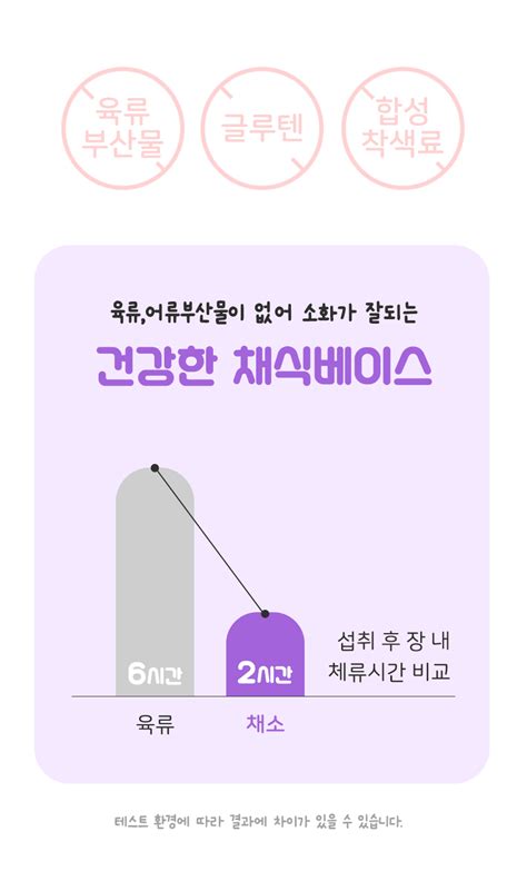 펫생각 하루조이 미니말랑 저칼로리 고구마 바나나 칭찬 훈련용 노즈워크 간식 세트 160g 펫생각