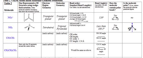 Begin Tabular C C C C C C C C Hline Chegg