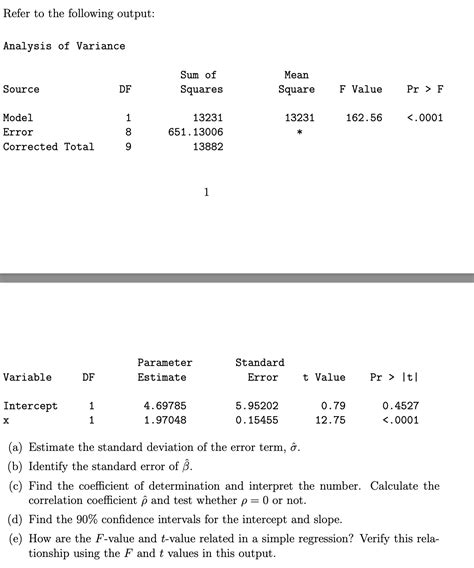 solved refer to the following output analysis of variance a