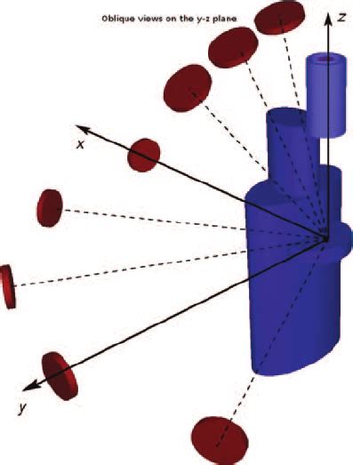The Geometry Used In The Simulations Is Built From Circular And Download Scientific Diagram