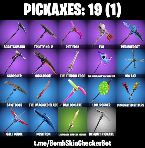 Pickaxes — Postimages