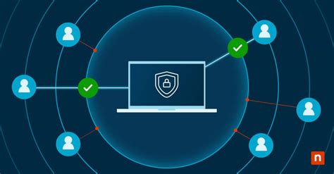 How To Enable Or Disable Secure Boot In Windows Ninjaone
