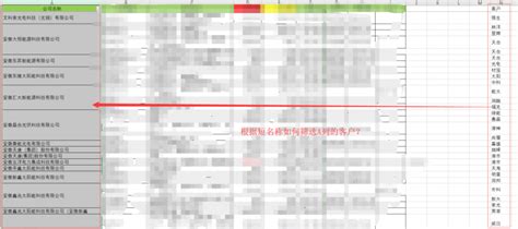Wps表格怎么筛选数据？ 伙伴云