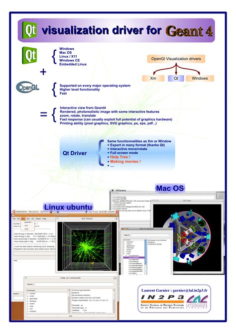 PDF Geant Qt Visualization Driver