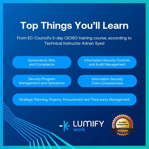 Lumify Work Formerly Ddls On Linkedin Sydney Governance Riskmanagement Strategicplanning