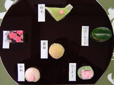 平成16年2月の上生菓子