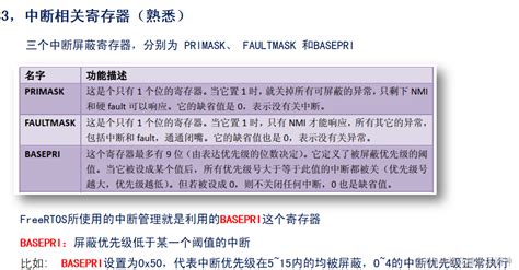 实时操作系统freertos开坑学习笔记： 三）：任务的挂起与恢复、中断管理 vtasksuspend csdn博客