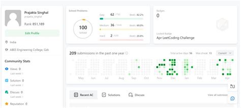 Prajakta Singhal On Linkedin Leetcode Coding Milestone Programming Techjourney 100questions