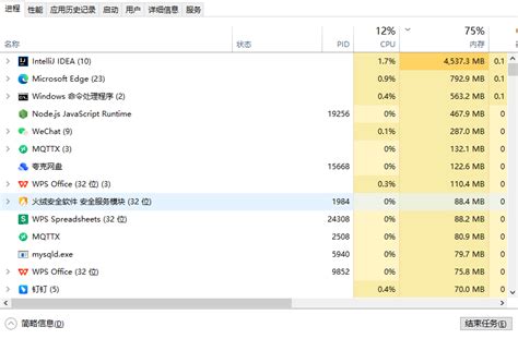 记录bug 某一个jar包无法删除 IT知识生产小店铺 博客园