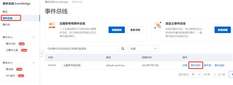 阿里云事件总线 Eventbridge 最佳实践 阿里云开发者社区
