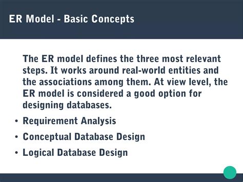 Er Model In Dbms Odp Databases Computer Software And Applications
