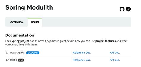 Page At Projectsspring Modulithlearn Does Not Show