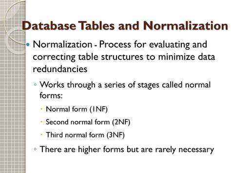 PPT Normalization PowerPoint Presentation Free Download ID 1608756