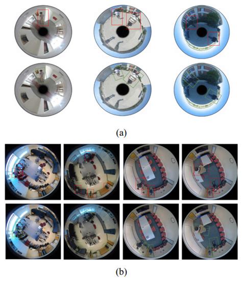 Detection And Localization Of Multi Scale And Oriented Objects Using An Enhanced Feature