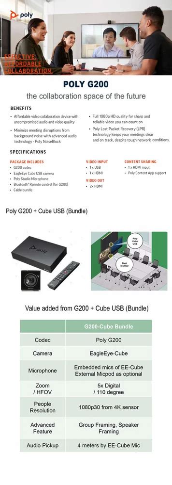 Poly G200 With Eagleeye Cube Camera Video Conferencing At ₹ 108362 Video Conference System In