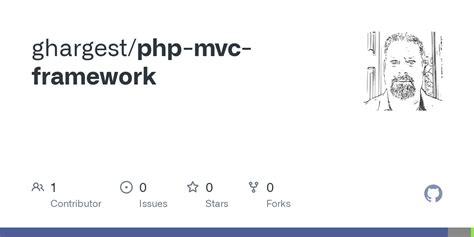 GitHub Ghargest Php Mvc Framework