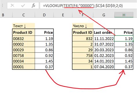 Функцията Text в Excel Excel Doexcel Do