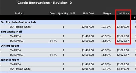 Unit Price MSRP Labor Price On A Client Proposal IPoint Control 1