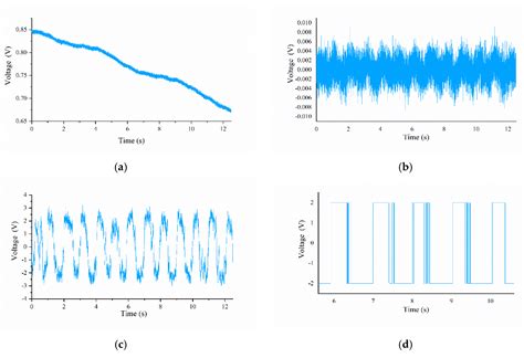 fine texture detection based on a solid liquid composite flexible tactile sensor array