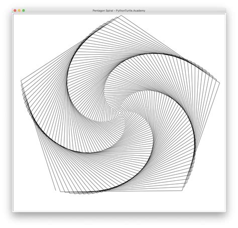 Pentagon Spiral With Python And Turtle Python And Turtle