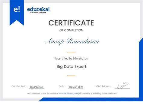 Anoop Ramadasan On Linkedin Bigdata Hadoop Hdfs Mapreduce Hive