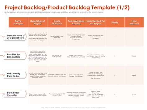 Implementing Agile Marketing In Your Organization Project Backlog