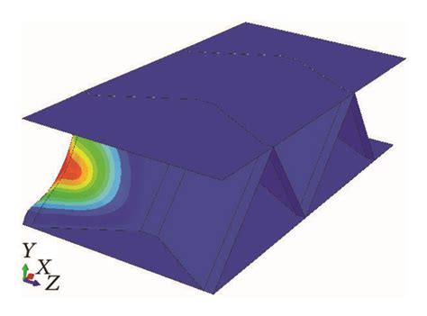 Buckling Modes Of The Itps Panel A Web Buckling When Tfs Reaches