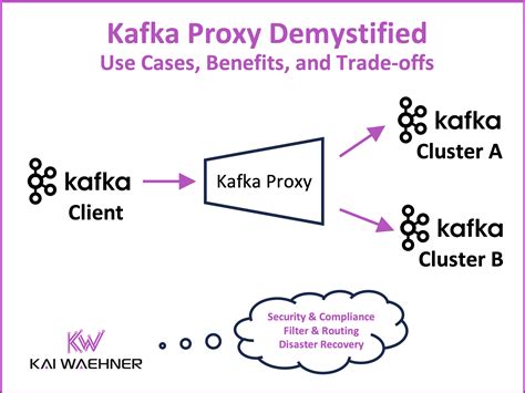 Stateless Vs Stateful Stream Processing With Kafka Streams And Apache Flink Kai Waehner